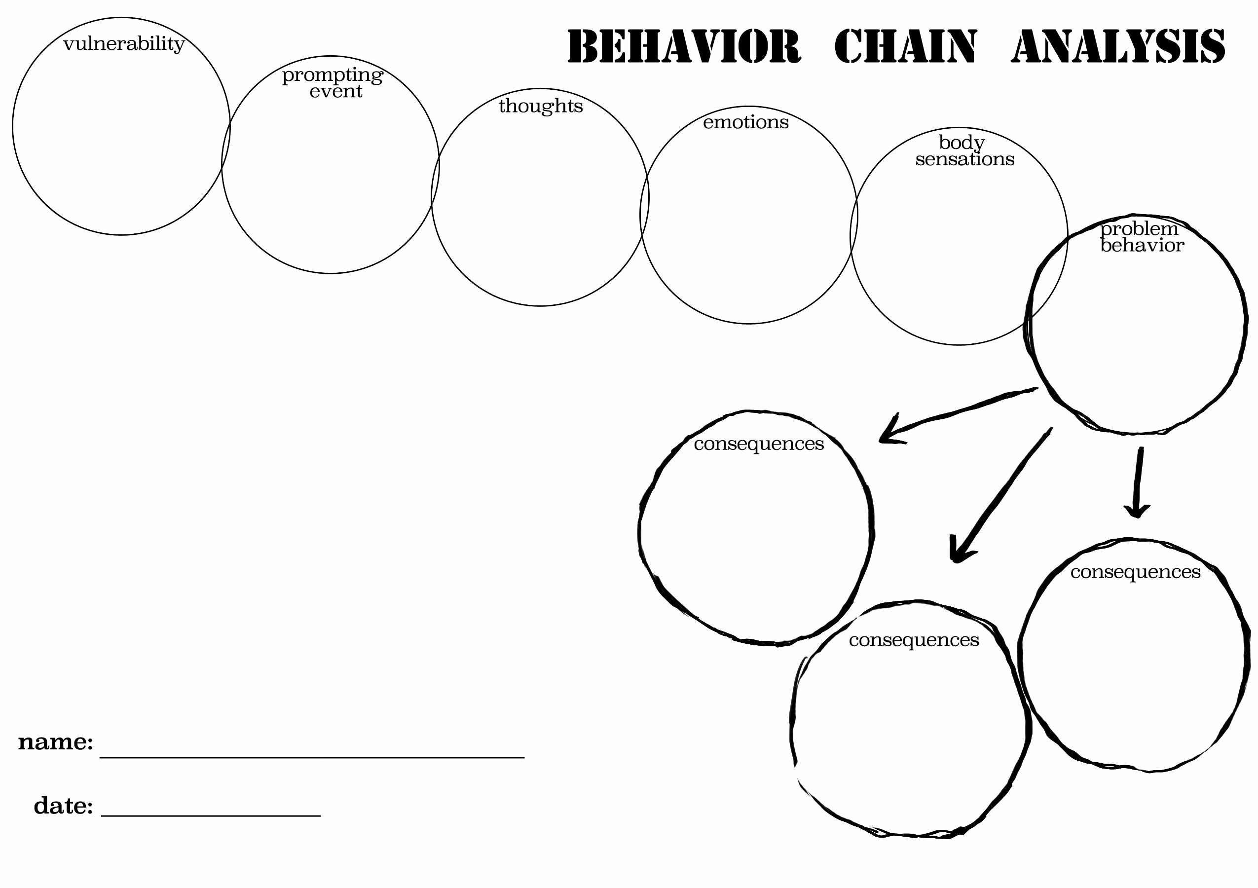50 Written Document Analysis Worksheet Answers